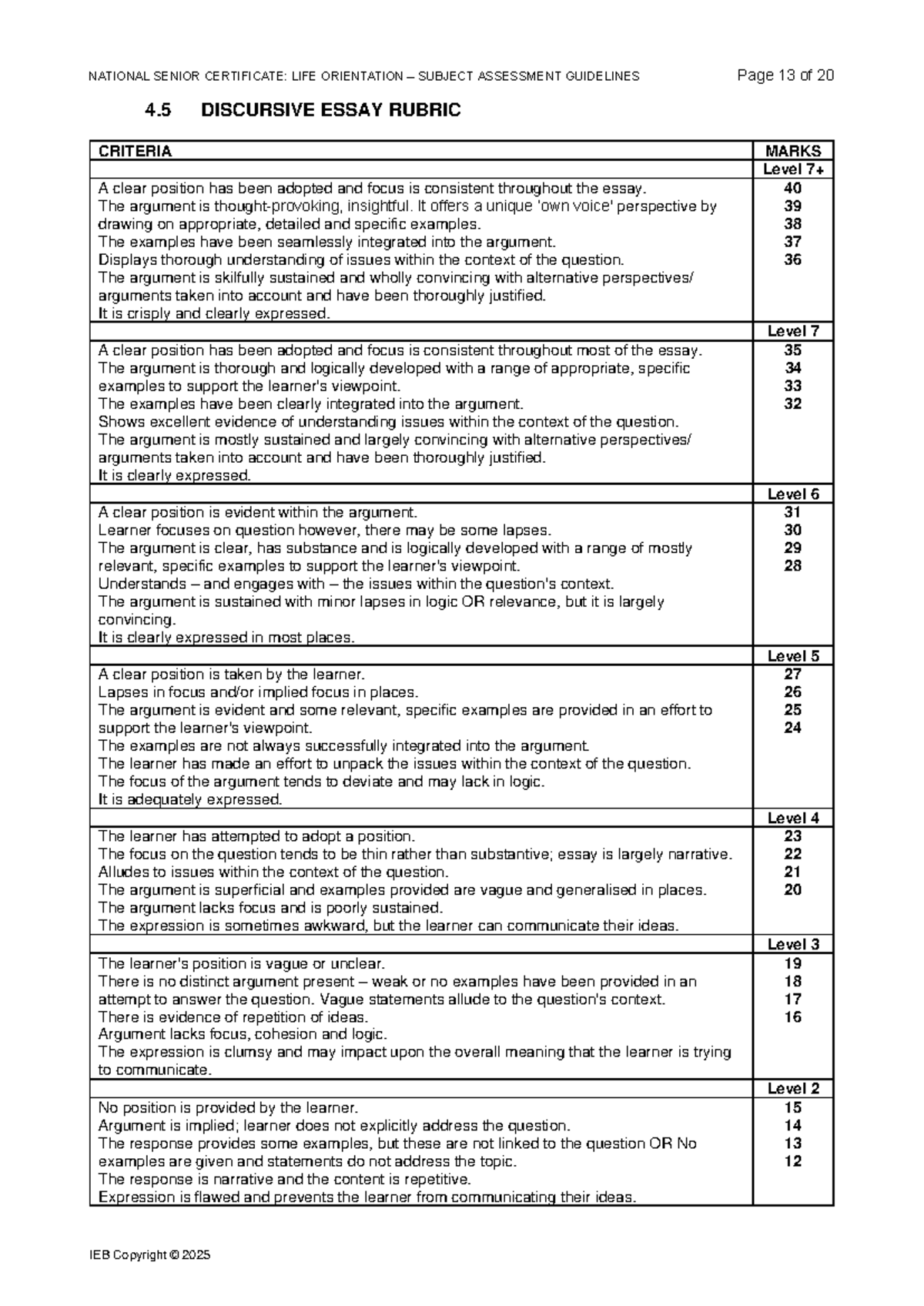 NATIONAL SENIOR CERTIFICATE: Life Orientation Discursive Essay Rubric ...