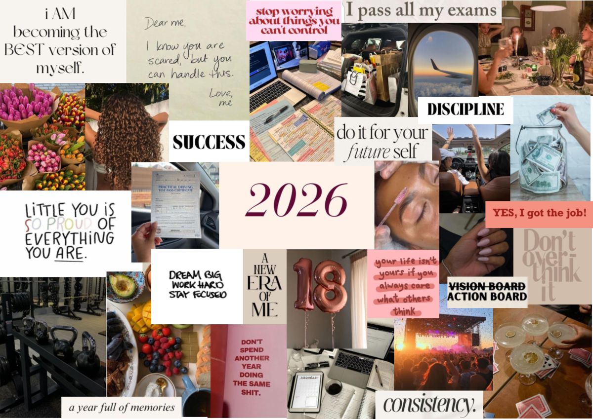 2026 Vision Board: Inspiration for Your Future Success - Studocu