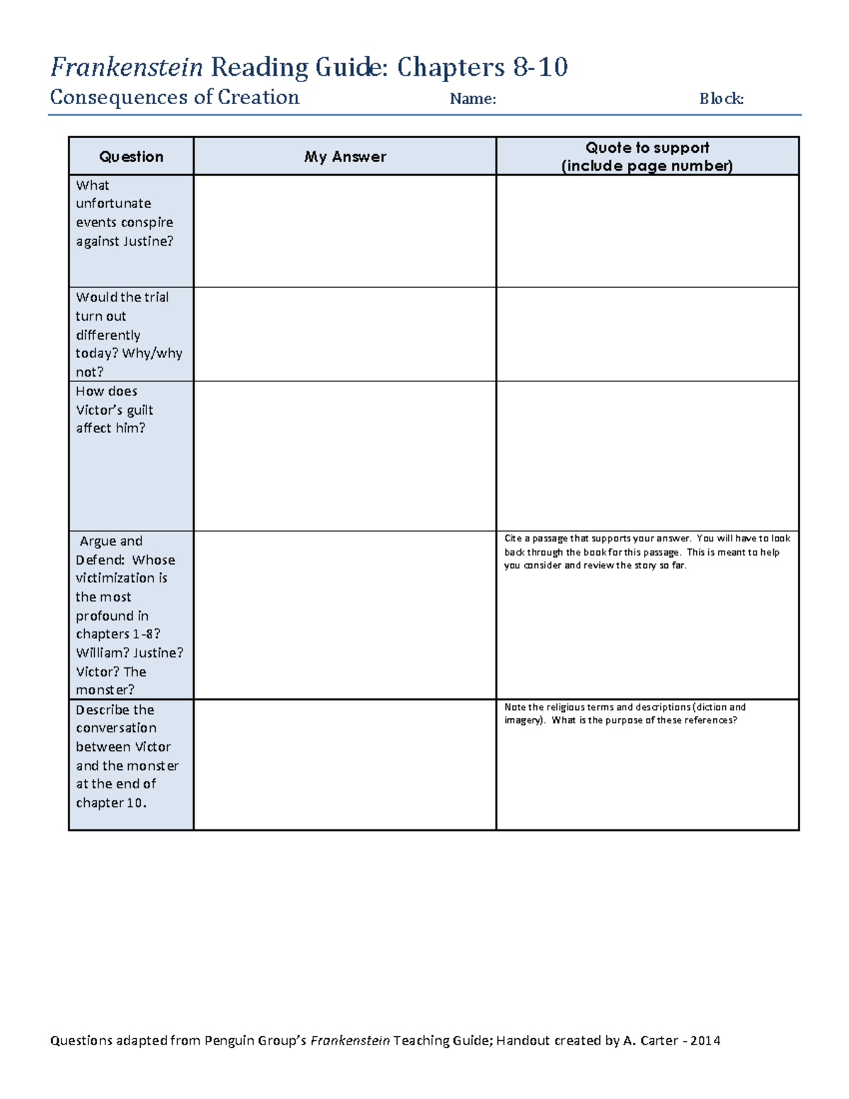 Frankenstein Reading Guide: Chapters 8-10 Analysis & Questions - Studocu