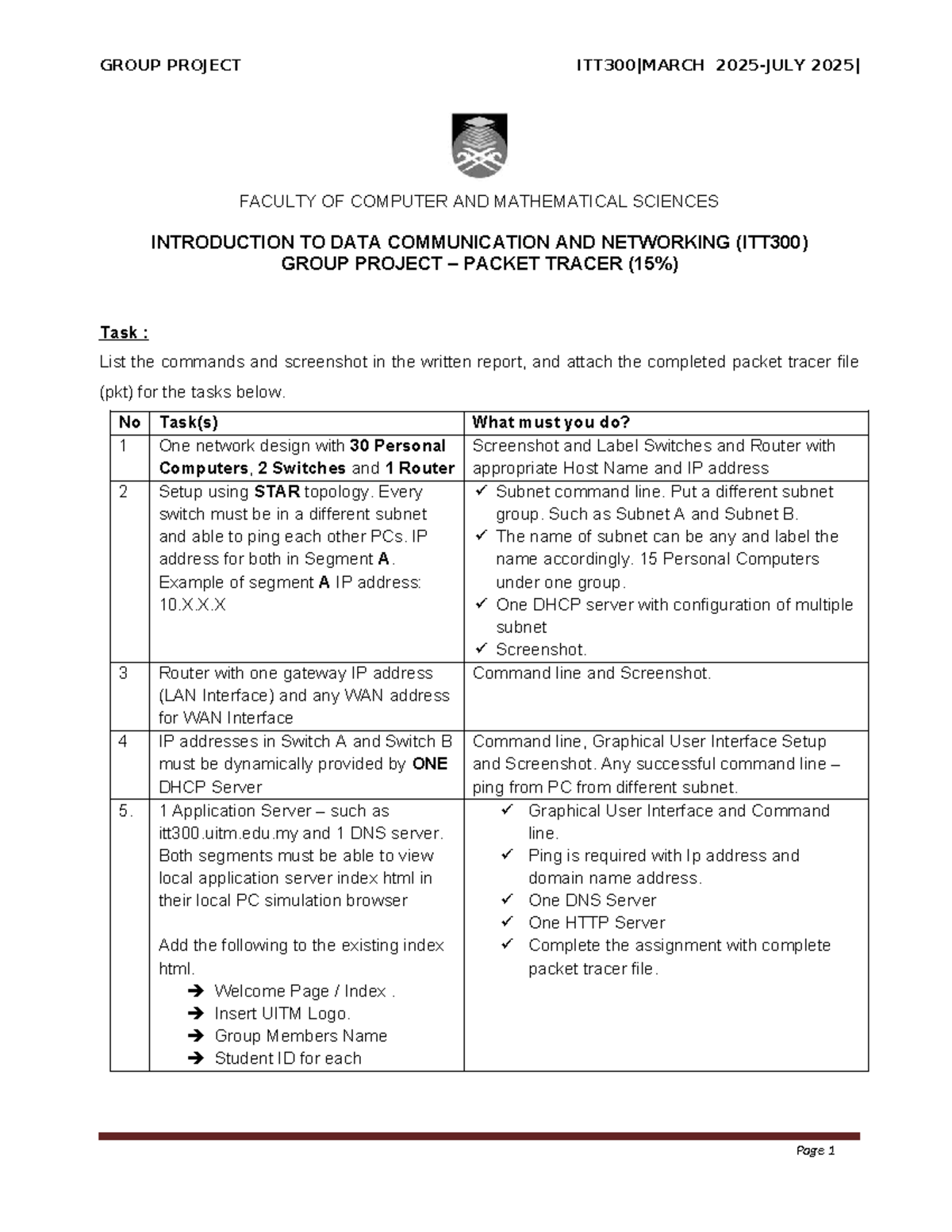 Group Project Report Itt300 Data Communication Networking Studocu