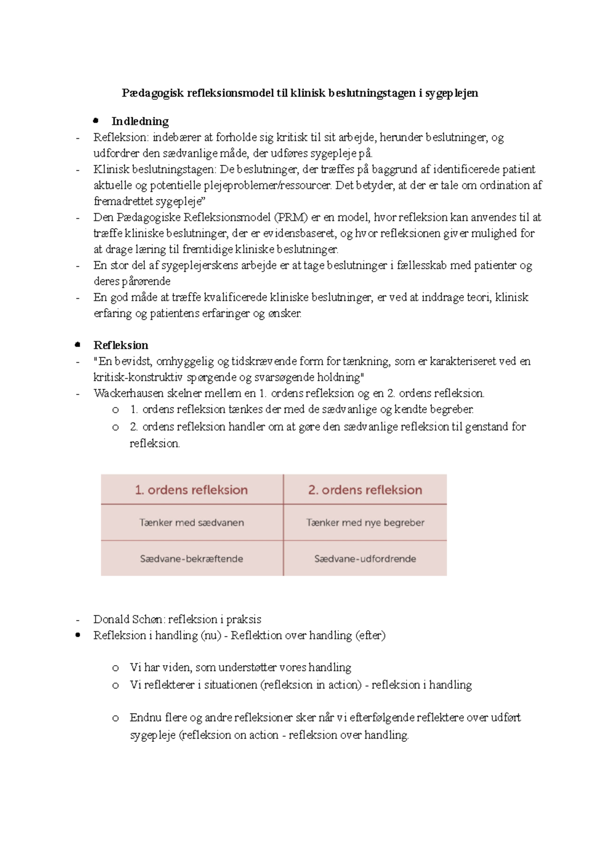 PRM: Pædagogisk Refleksionsmodel i Klinisk Beslutningstagning (Sygepleje) - Studocu
