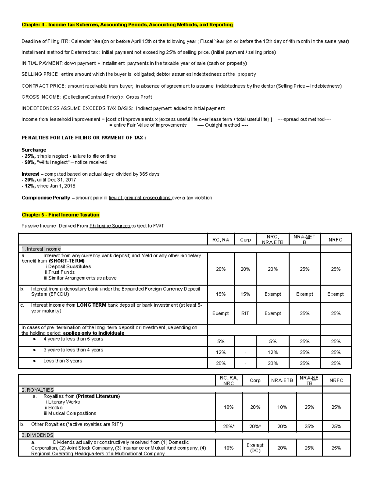 Income Taxation - Lecture notes 1 - Chapter 4 - Income Tax Schemes ...