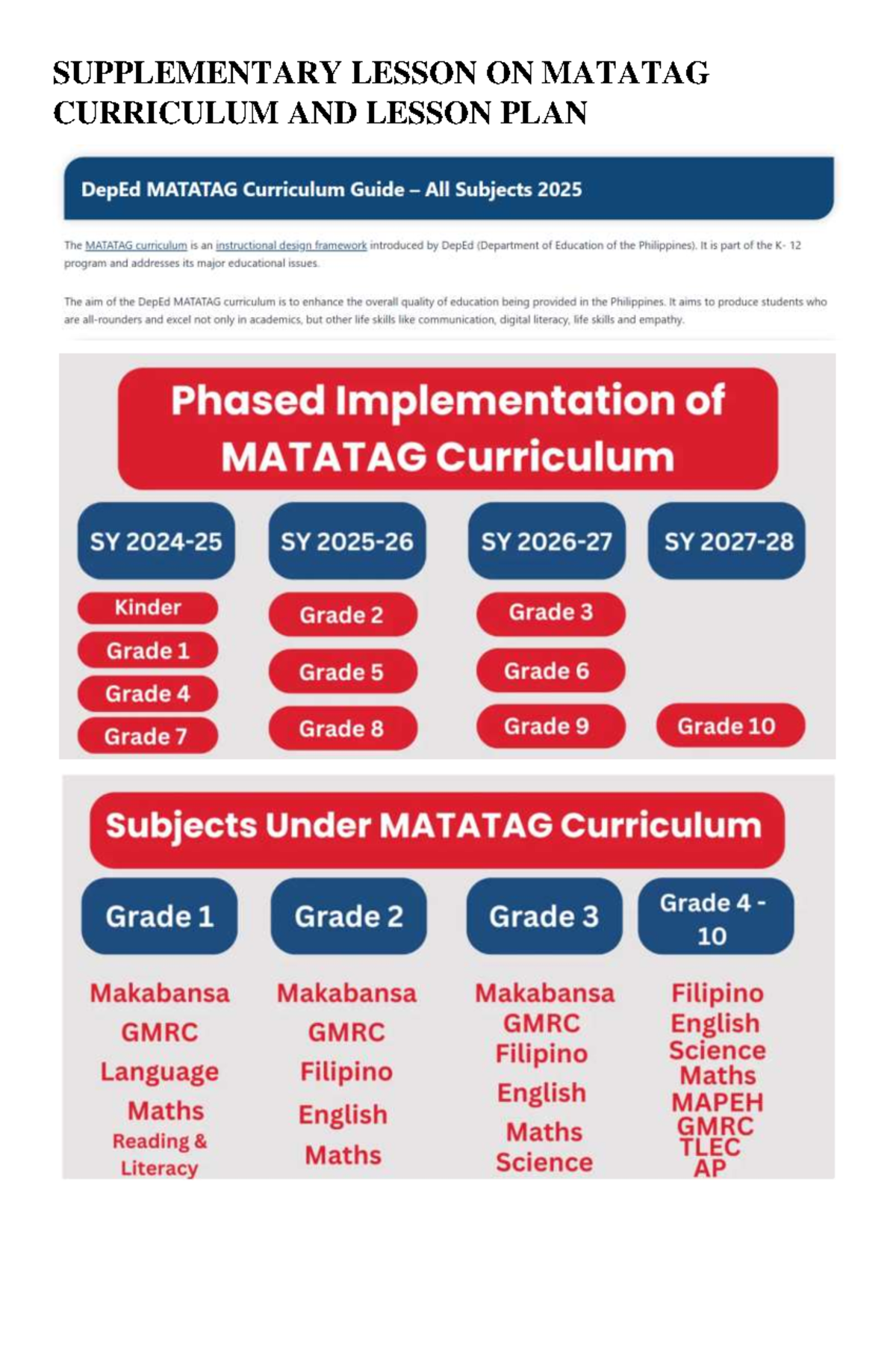 Lesson-Plan Teaching-Social-Studies - SUPPLEMENTARY LESSON ON MATATAG ...