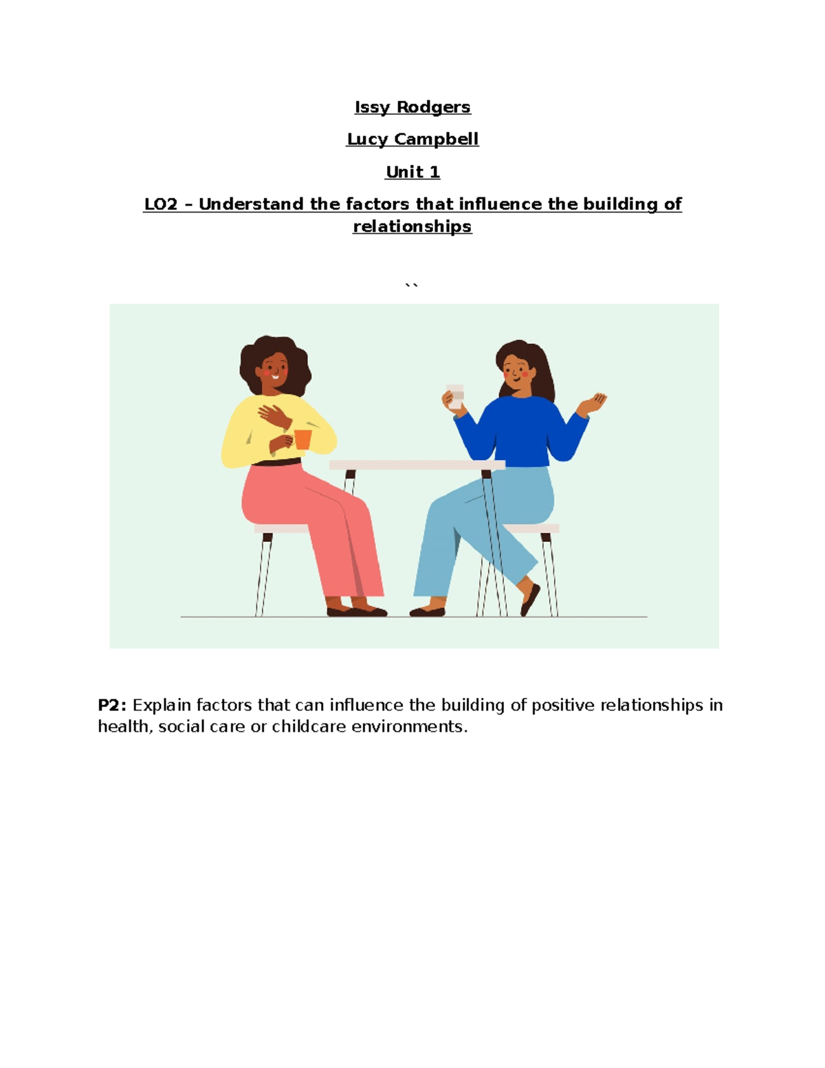Building Positive Relationships in Health & Social Care (UNIT 1) - Studocu