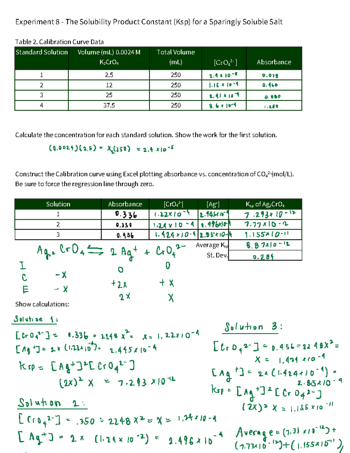 Experiment 8 - Ksp Calculation & Post-Lab Questions for Chemistry 101 ...