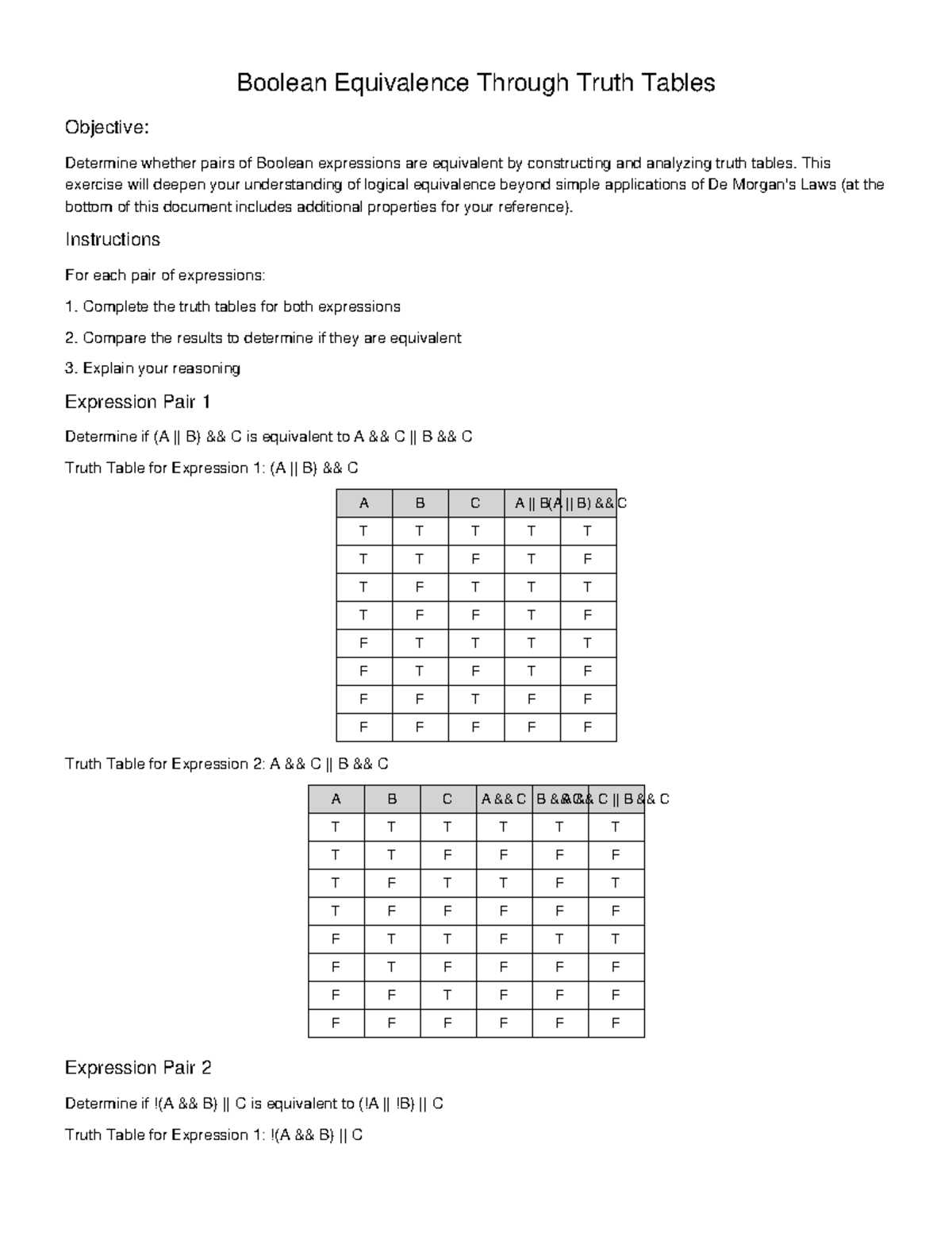 Boolean Equivalence Through Truth Tables: Analysis & Properties - Studocu
