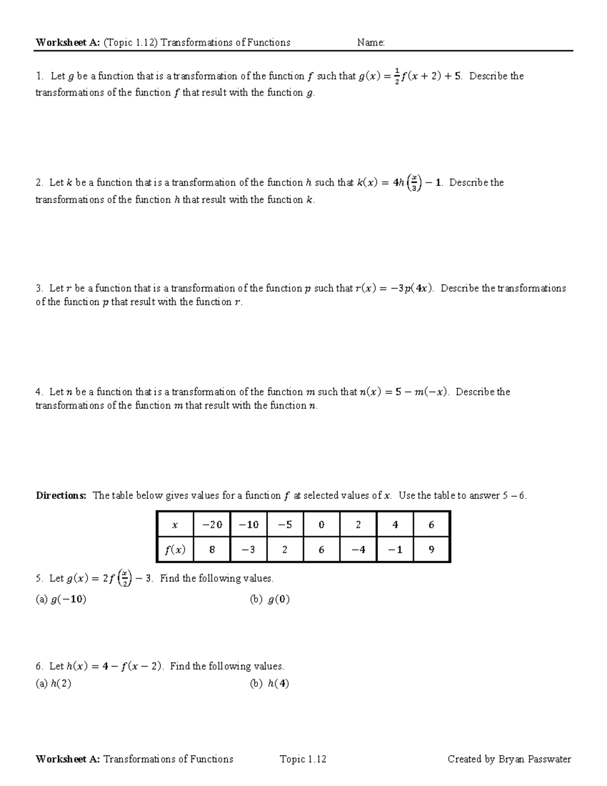 Worksheet A: Transformations of Functions (Topic 1.12) - Studocu