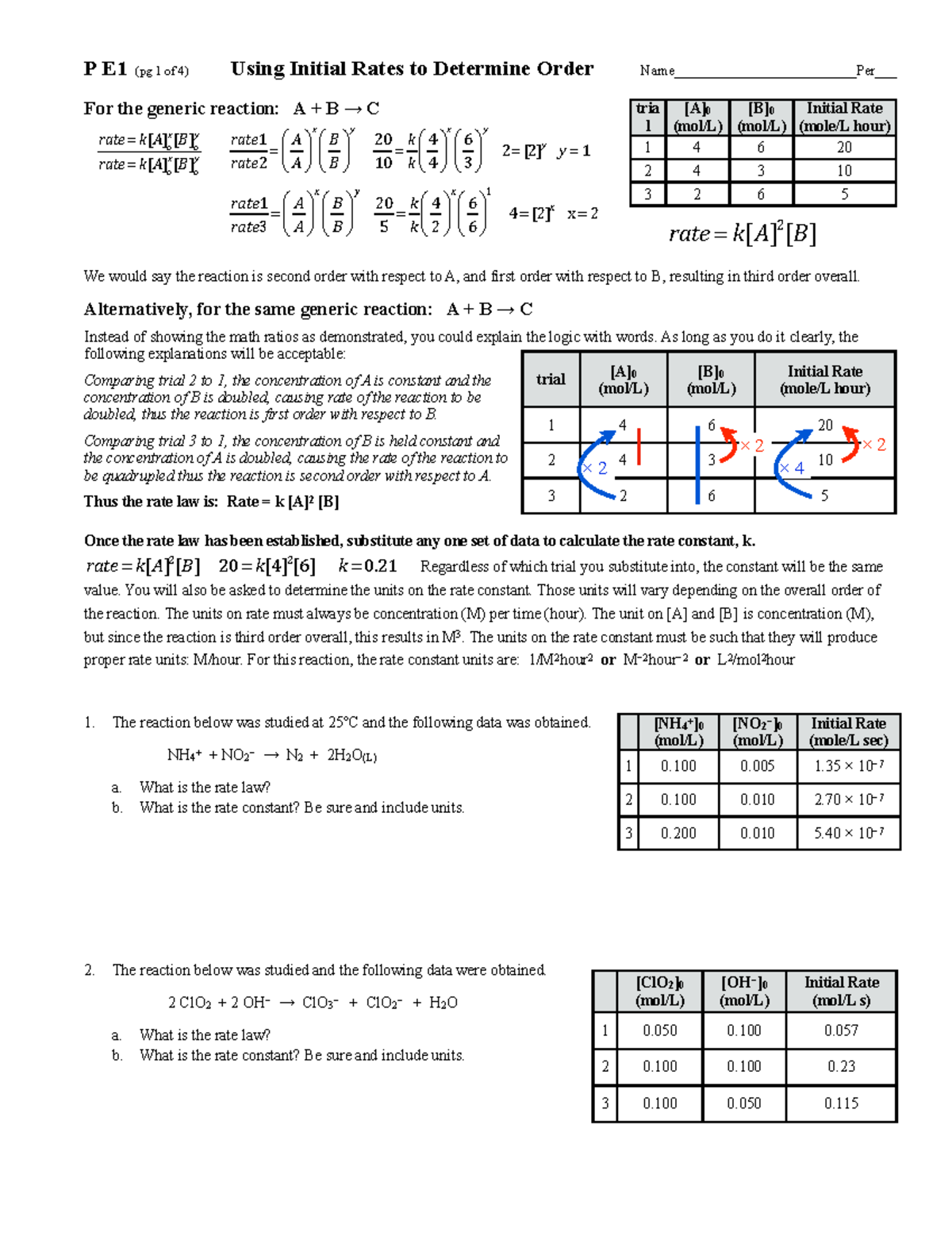 Using Initial Rates to Determine Order in Reaction P E1 - Studocu