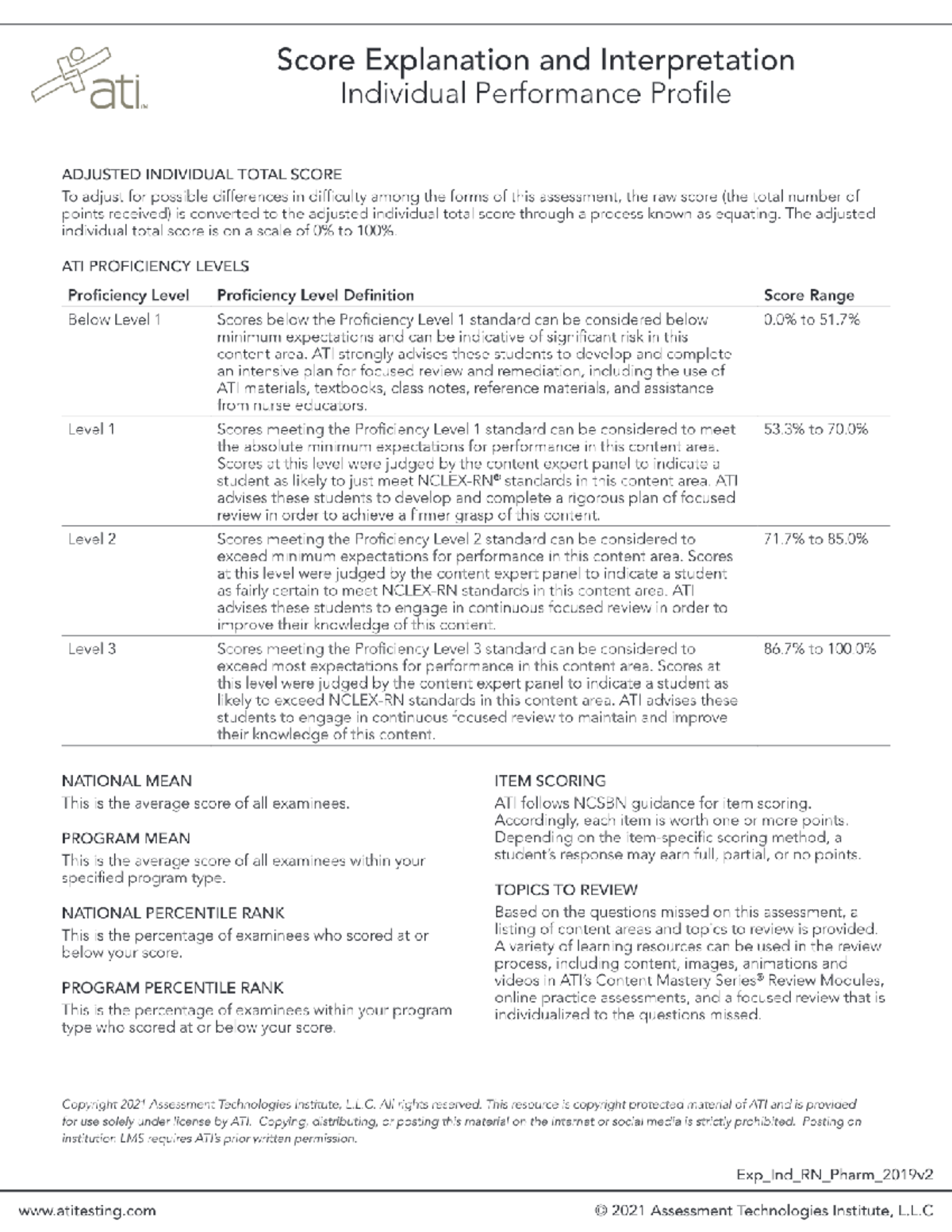 ATI Testing Score Levels Explained: Understanding Proficiency Standards ...