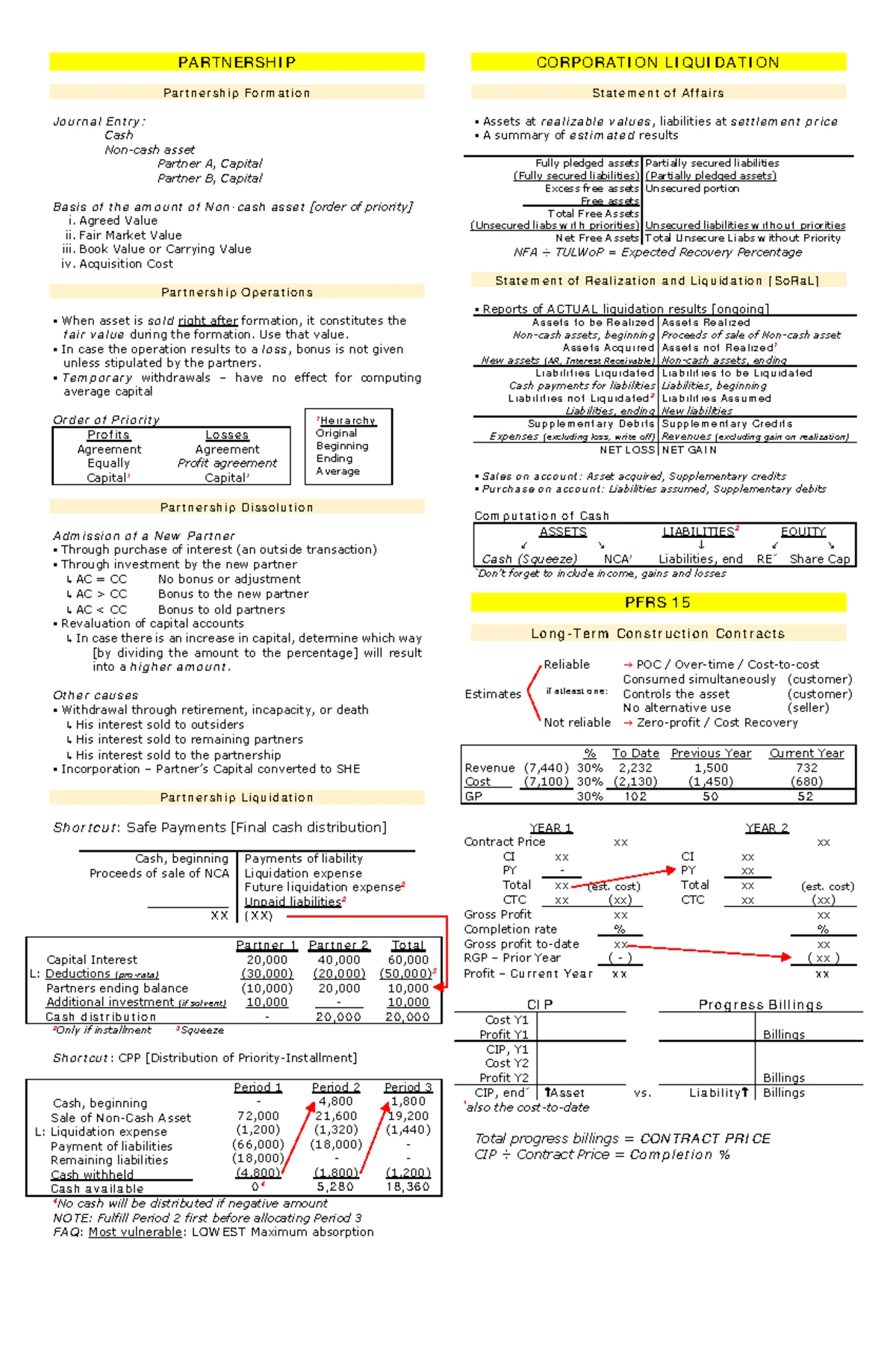 Hercules Last Minute TAX Notes: ECOZONE & Preferential Tax Summary ...