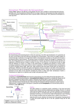 SHE TASK - SHE task on stage 1 topic - SHE TASK SHE CONCEPT: 4 and ...