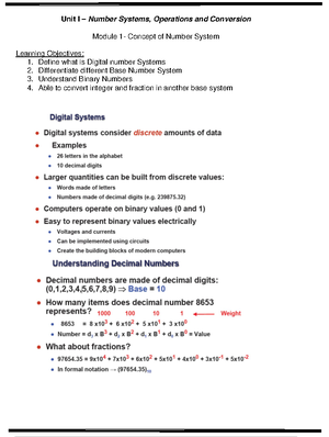 Module 7 - Basic Rules, Laws and Theorems of Variables - Unit II – Boolean Algebra Module 7 ...