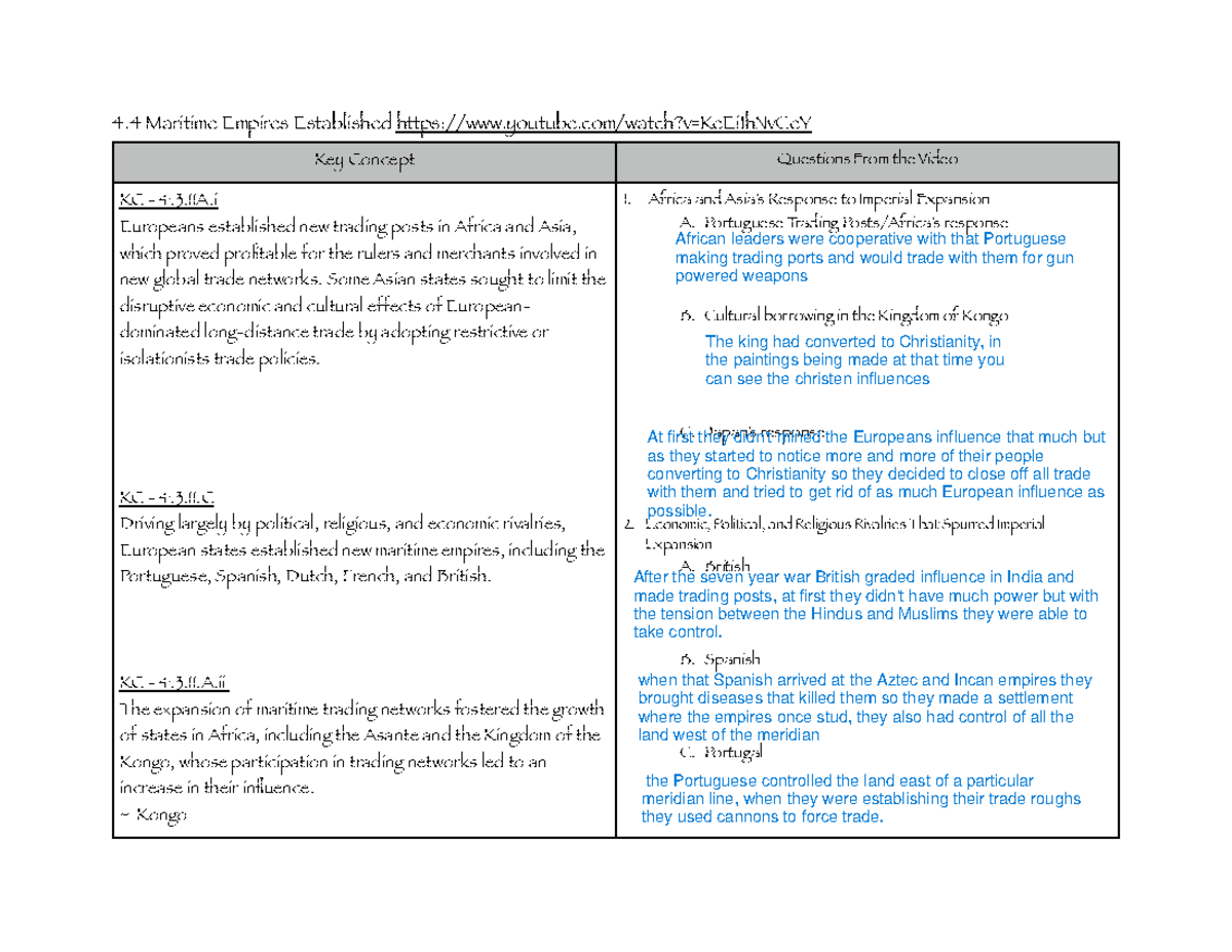 Unit 4: Maritime Empires & Global Trade Networks (Himler Video 4.4 ...
