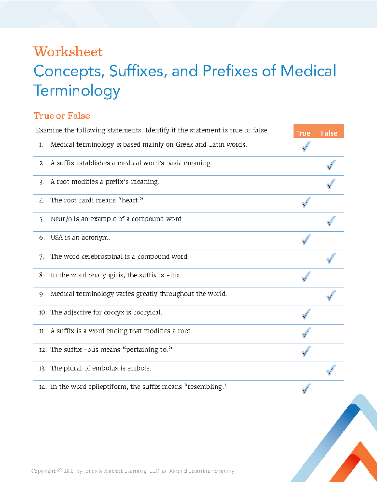 Medical Terminology Worksheet: Concepts, Suffixes, and Prefixes - Studocu