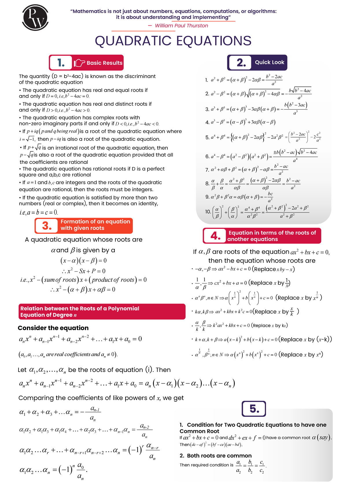 Quadratic Equations Mind Maps for JEE 4.0 2024 - Studocu