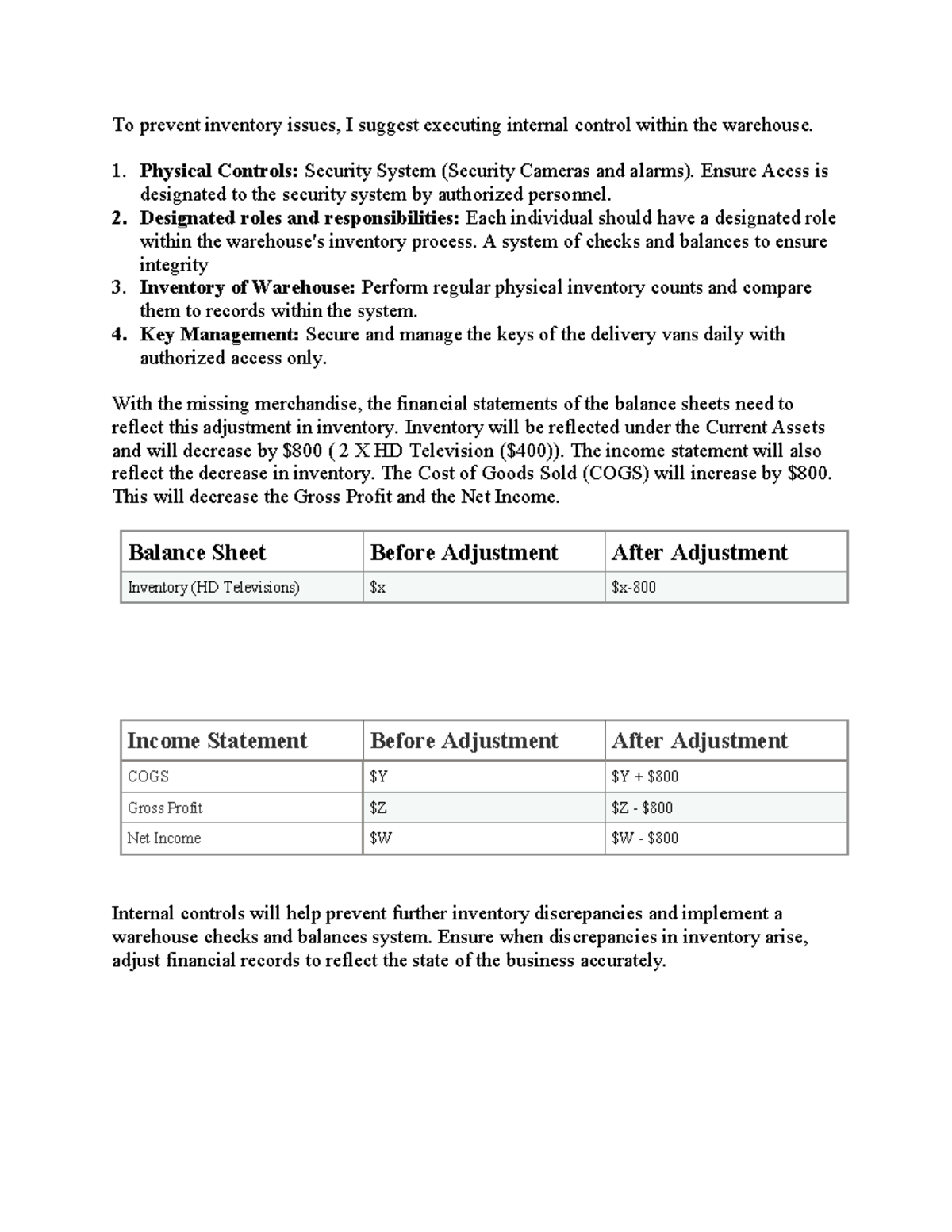 4 1 Assignment Internal Controls To Prevent Inventory Issues I Suggest Executing Internal