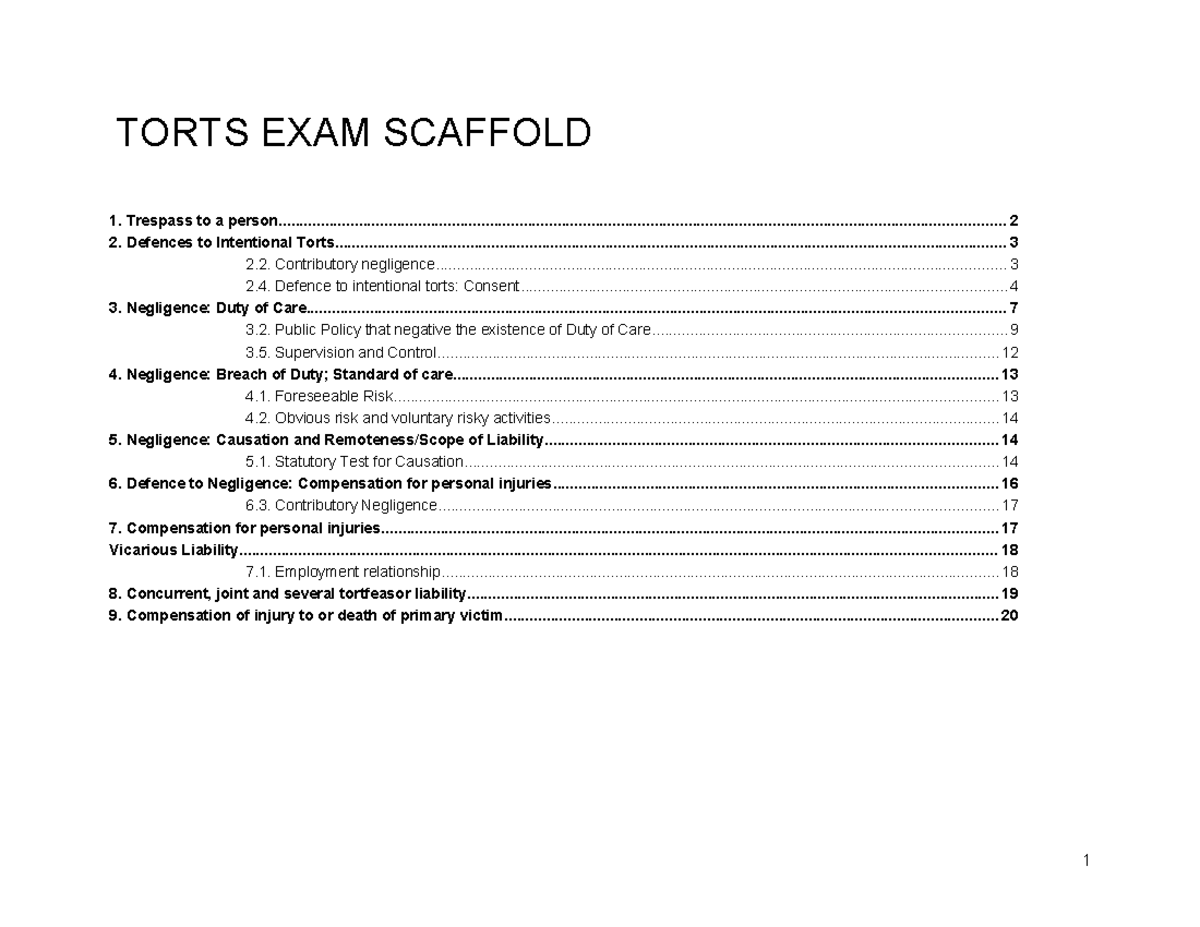 Torts S1 '24 Final Exam Scaffold - Key Topics Overview - Studocu