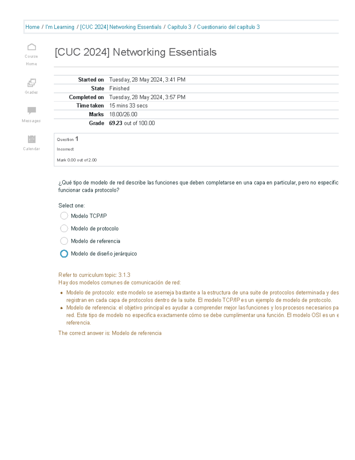 Cuestionario Capítulo 3 [CUC 2024] - Attempt Review 2 - Studocu