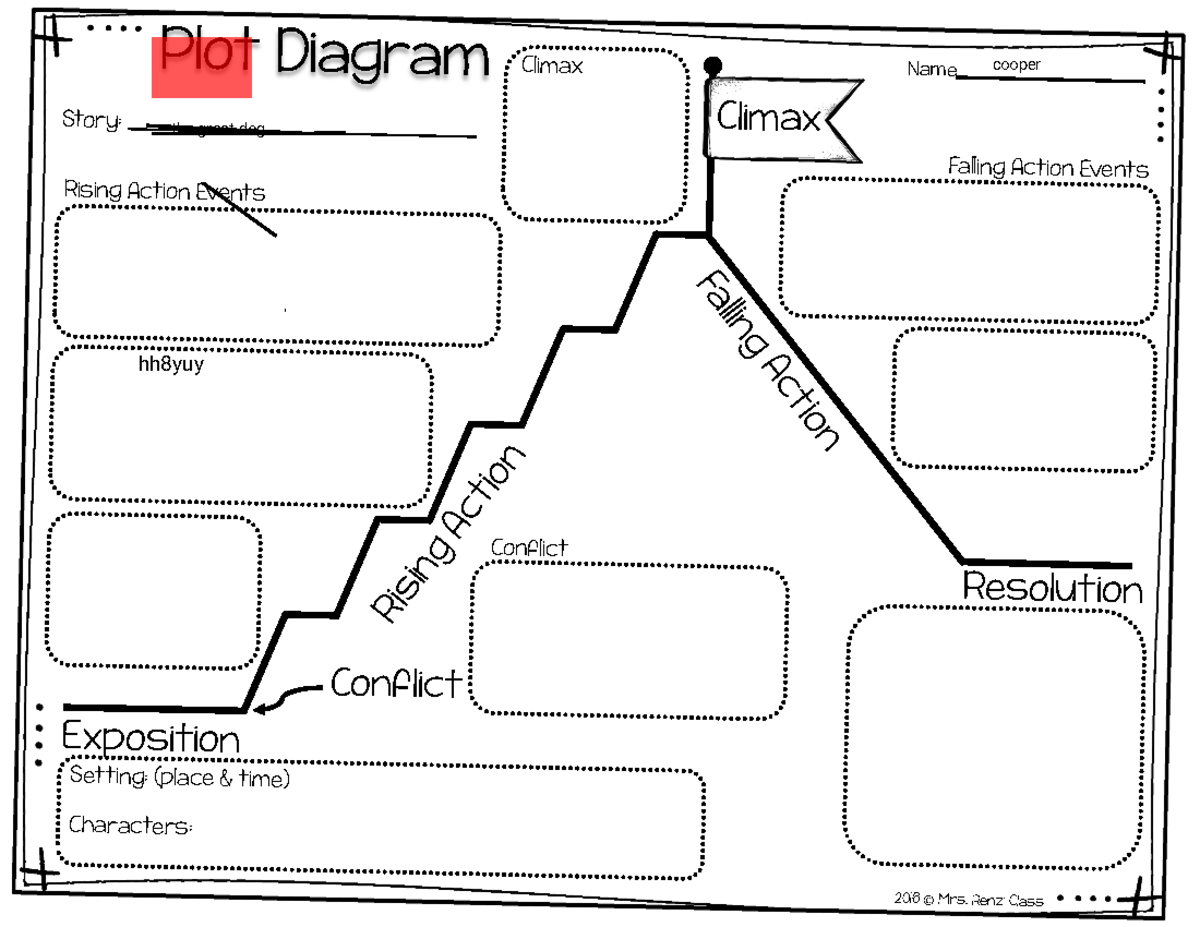 Blank-plot-diagram - is thi good - Plot Diagram Climax Resolution ...