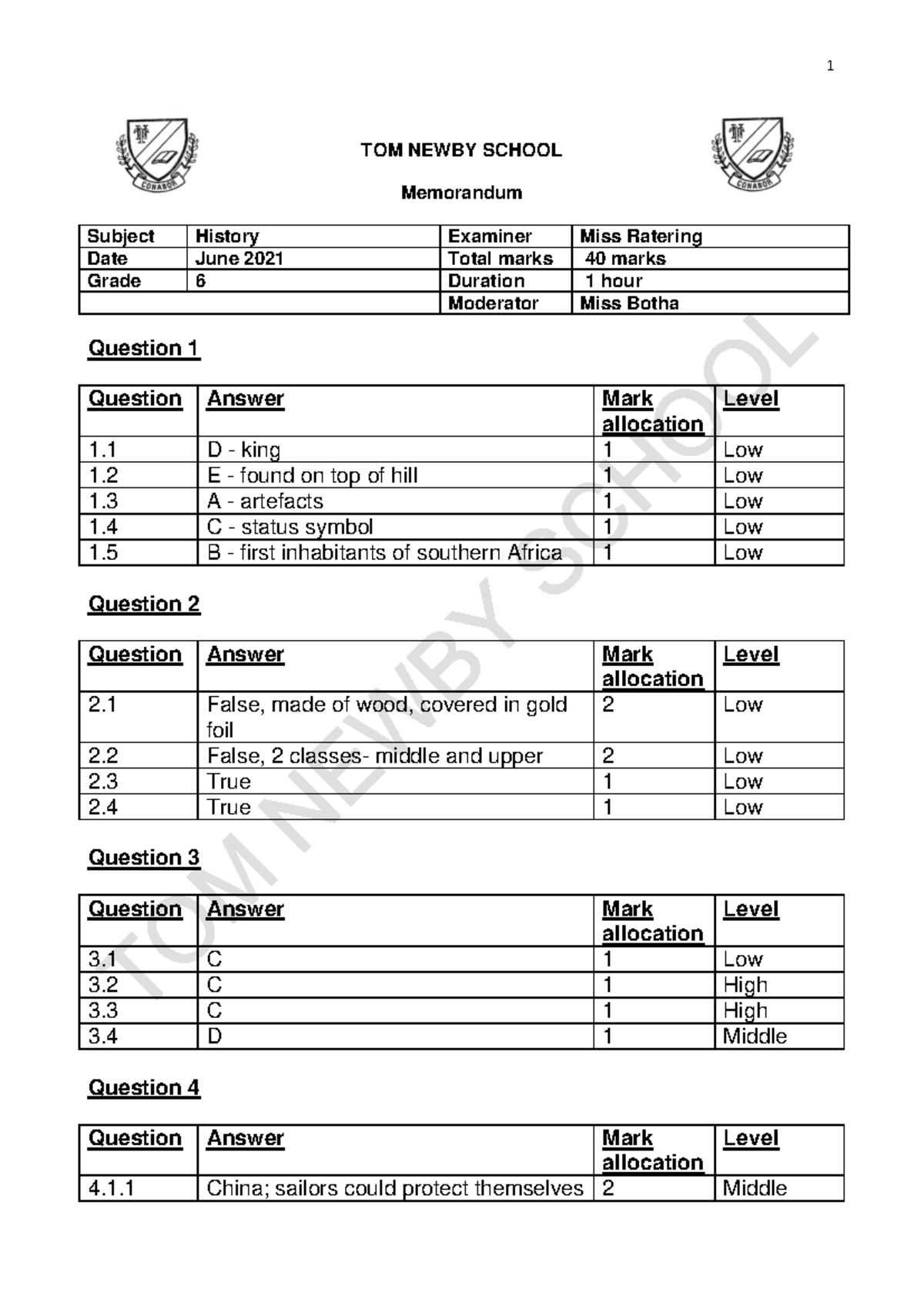 Grade 6 History Exam Memo - June 2021 (40 Marks) - Studocu