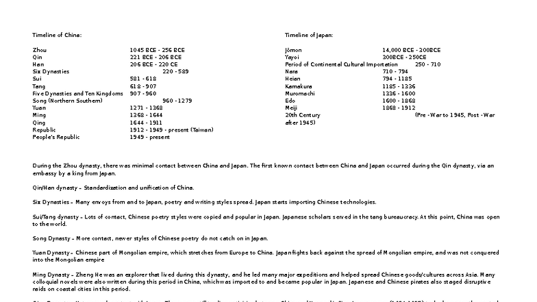 GEC cheatsheet - GEC cultural borrowing cheat sheet mid term - Timeline ...