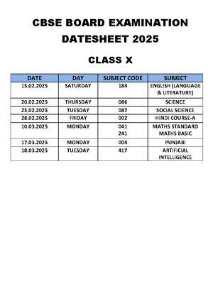 Xylene Safety Data Sheet (SDS) - Revision 3 (March 2015) - Xylene SDS ...