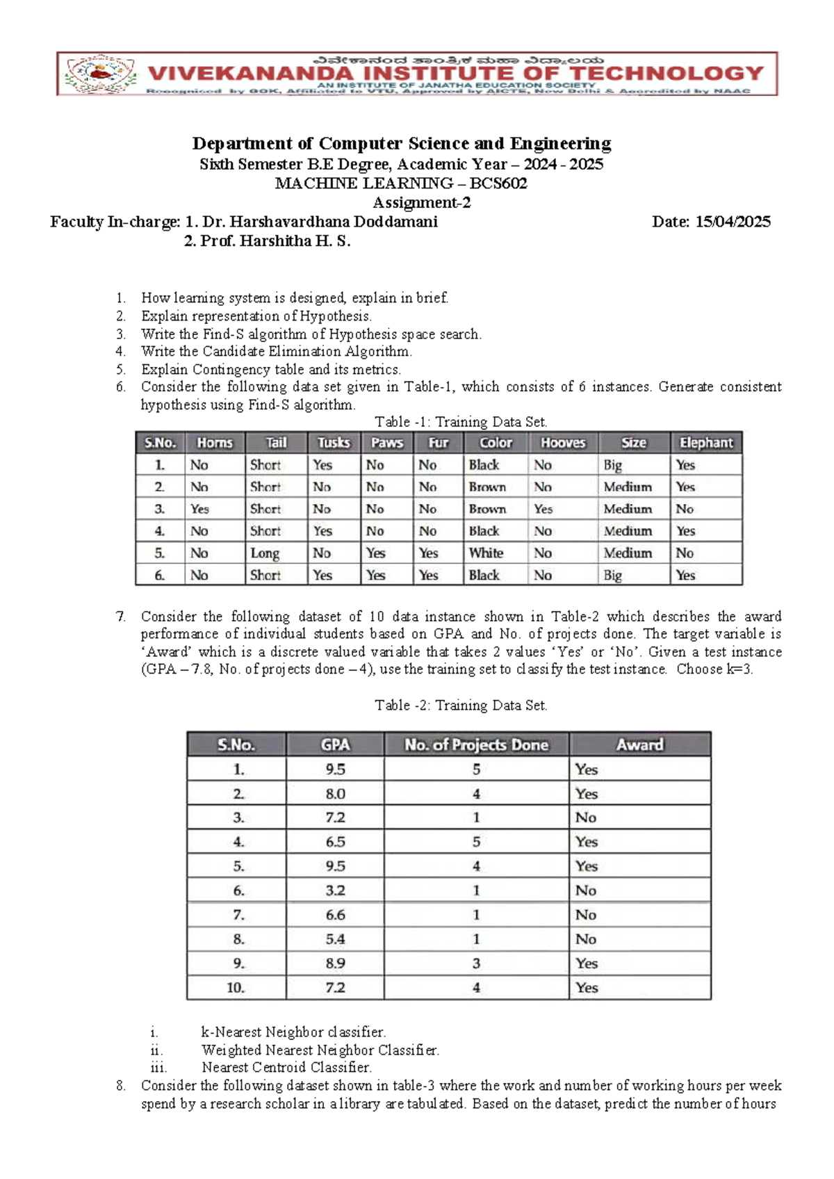 ML Assignment-2: Key Questions & Concepts in Machine Learning - Studocu