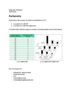 [Solved] example of Suprathreshold test on the Humphrey visual field ...
