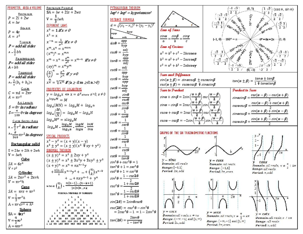 Calculus Cheat Sheet: Formulas for Derivatives & Integrals - Studocu