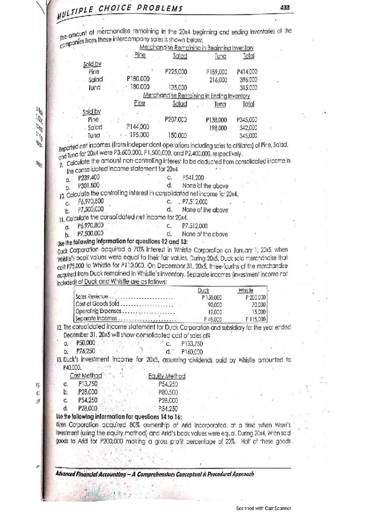 MCQ Solman - AFAR 433: Consolidated Income & Inventory Analysis - Studocu