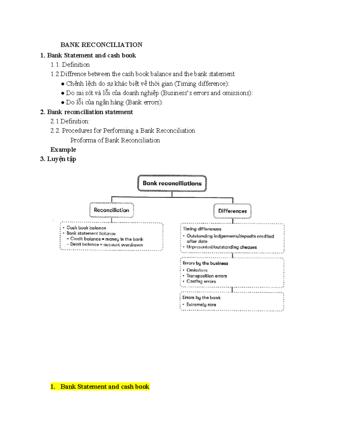 Session 9: Understanding Bank Reconciliation Process and Statements ...