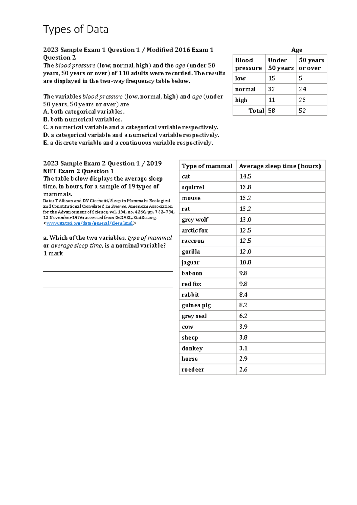 Types of Data Analysis: 2023 Sample Exam Insights - Studocu