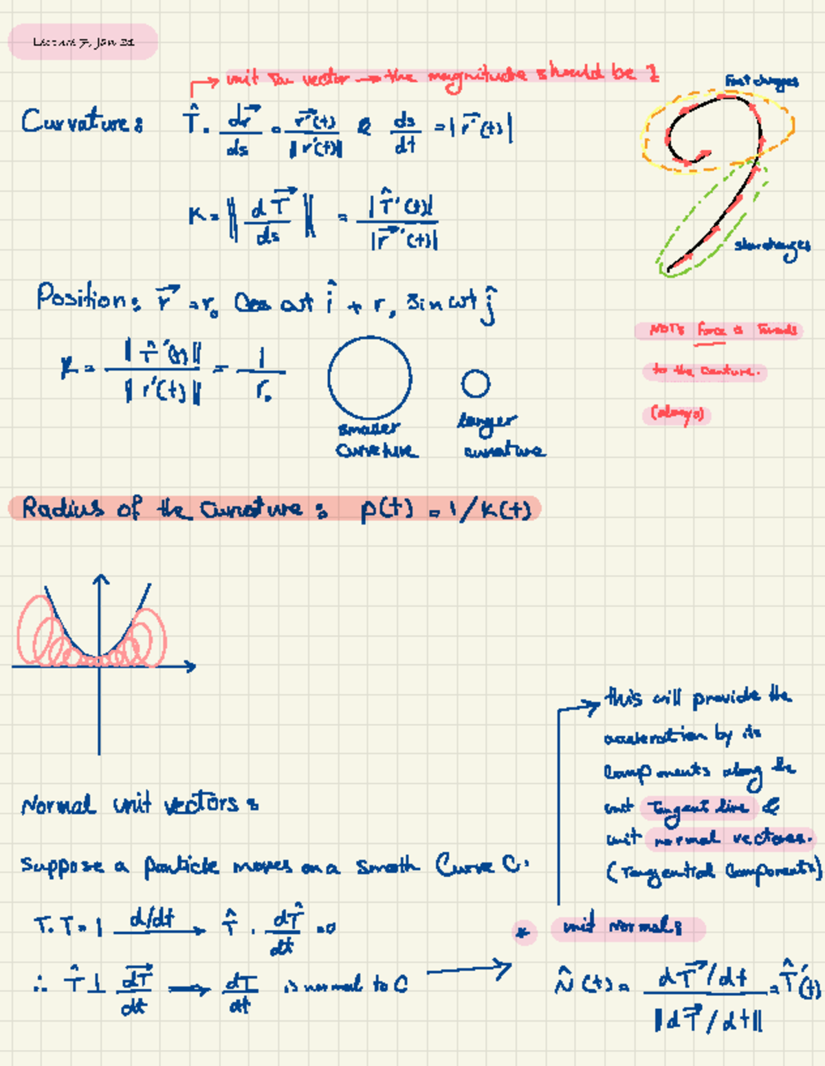 Lecture Notes on Curvature and Vector Functions for Midterm Exam (MATH ...