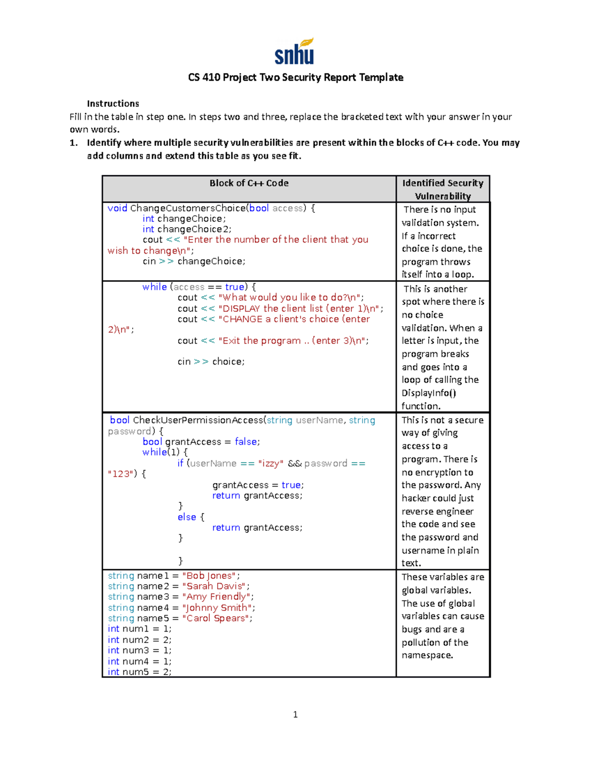 CS 410 Project Two Security Report Template - CS 410 Project Two Security Report Template - Studocu