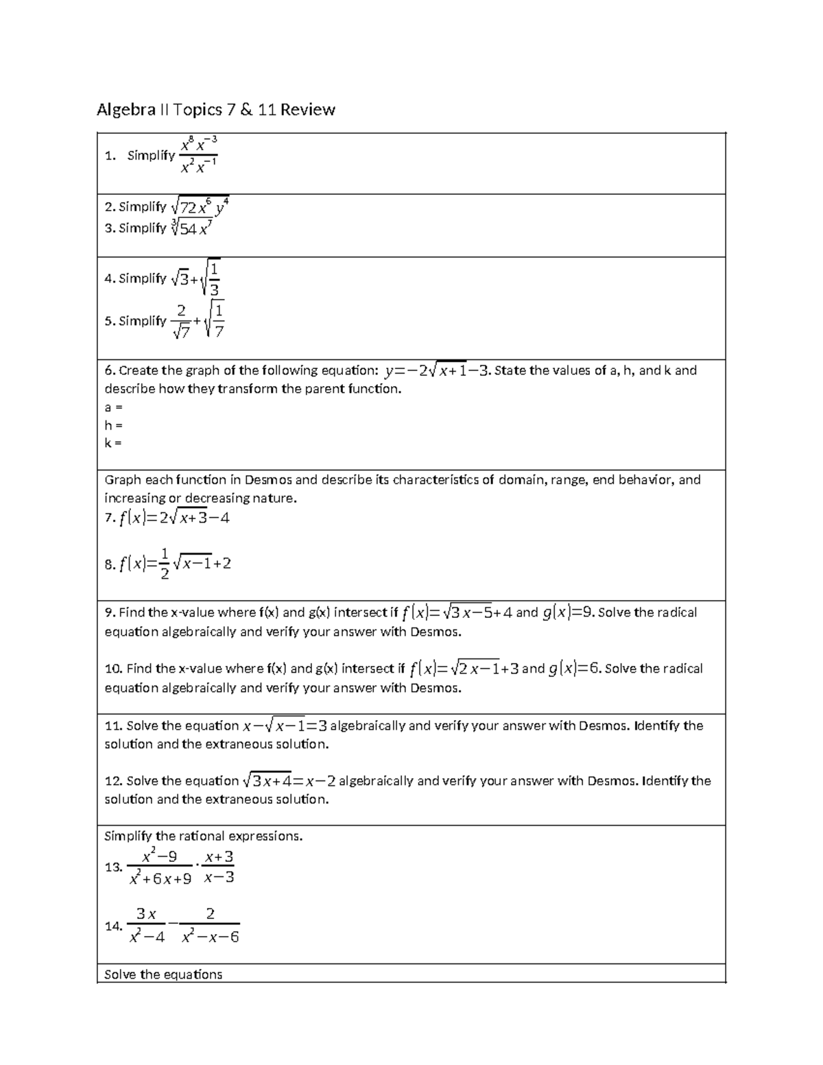 Alg II B Topics 7 & 11 Review: Simplifications & Graphing - Studocu