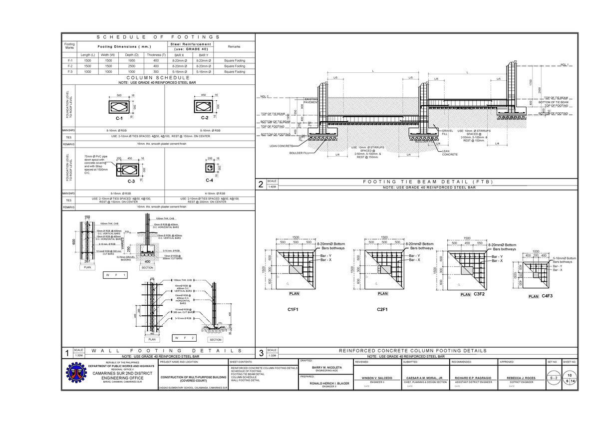 S2 - Multi-Purpose Building Structural Footing Details - Studocu