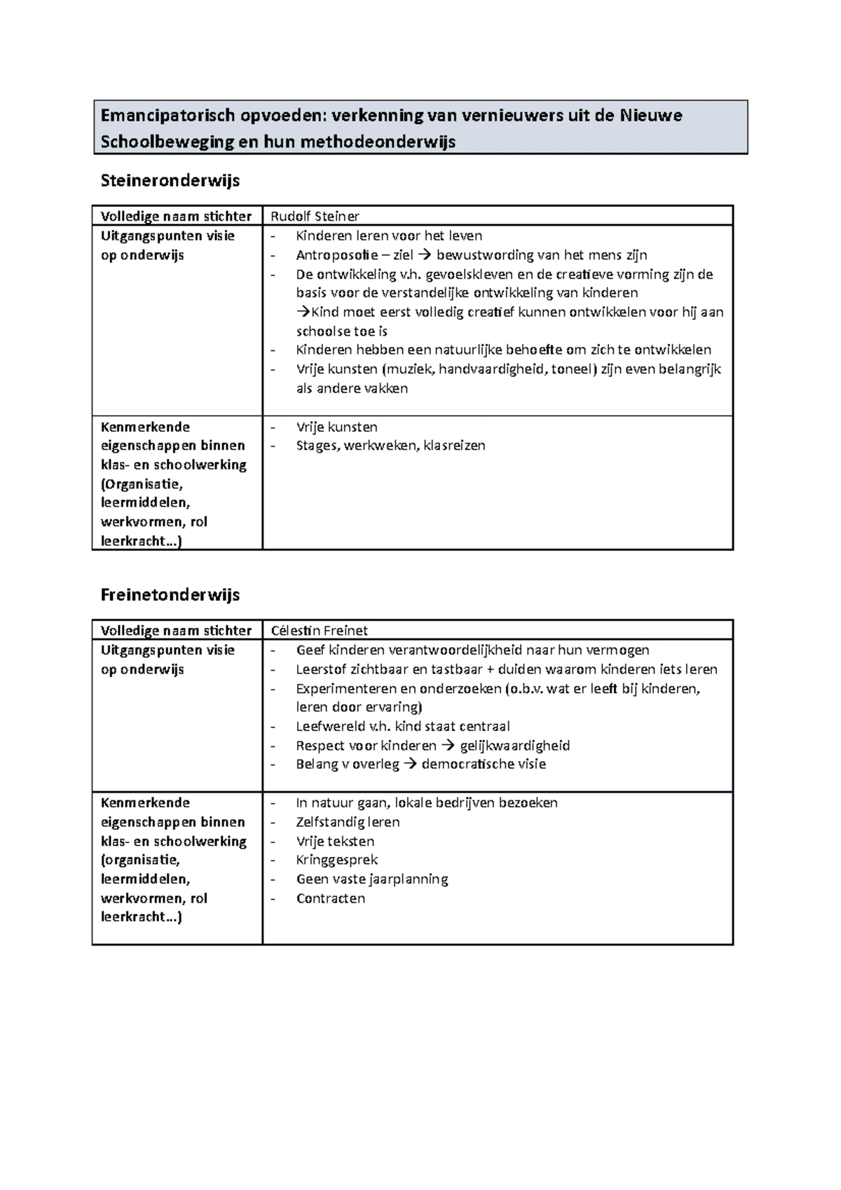Tekst 01 - Soorten groepen - SOORTEN GROEPEN GROEPSDYNAMICA SOORTEN ...
