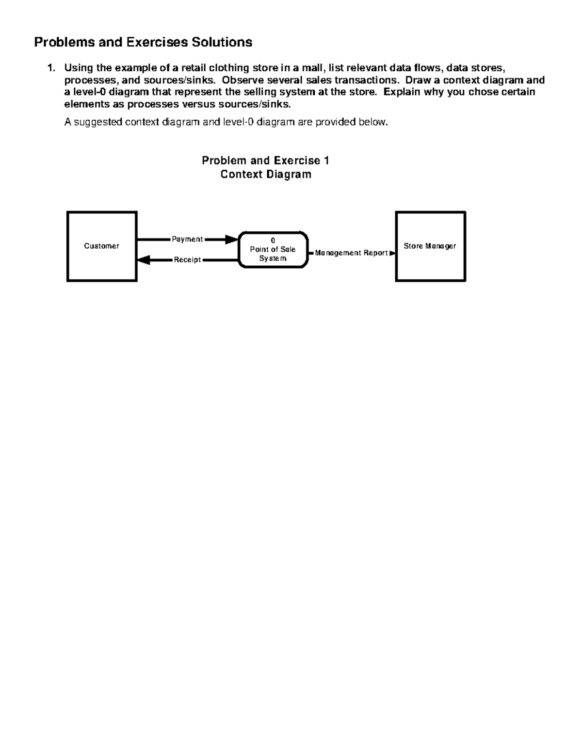 DFD Problems & Exercises Solutions (CS 101) - Detailed Analysis and Diagrams - Studocu