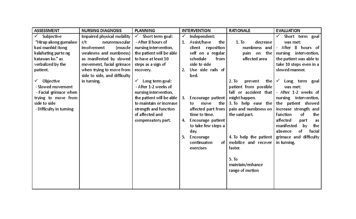NCP 2 - Example Nursing Care Plan for Impaired Mobility - Studocu