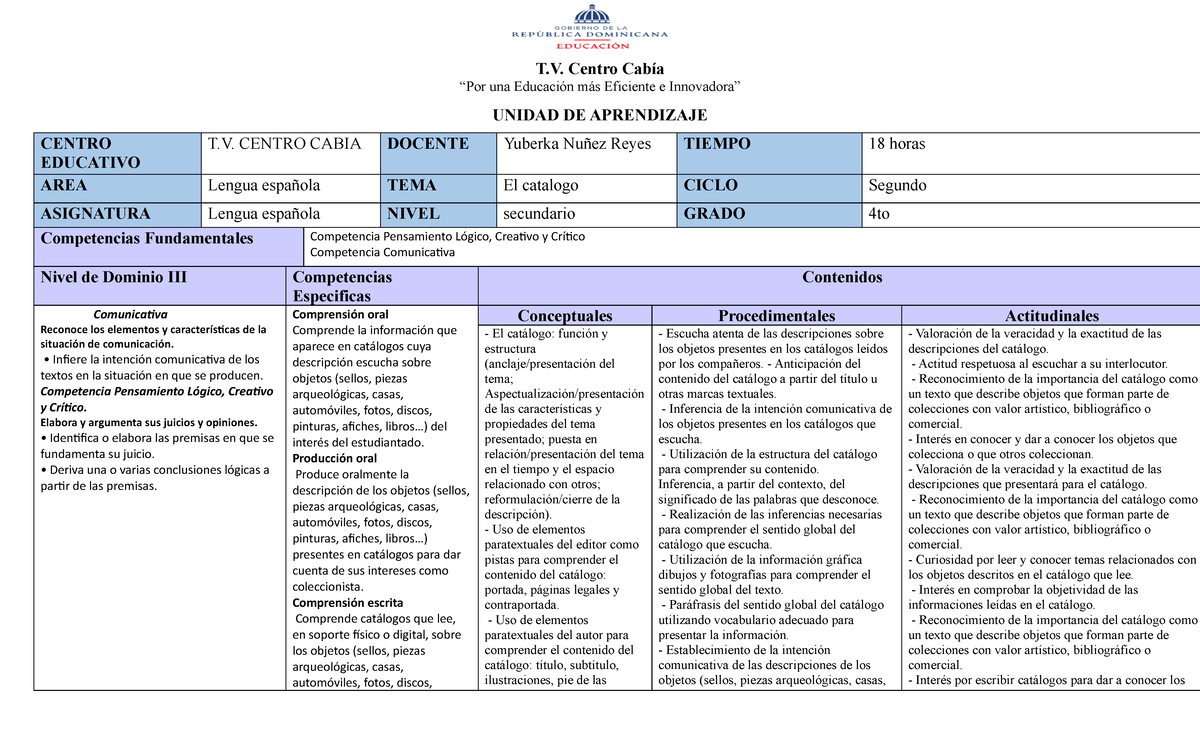 Resumiendo El Cuadro De Anclaje De 4to Grado