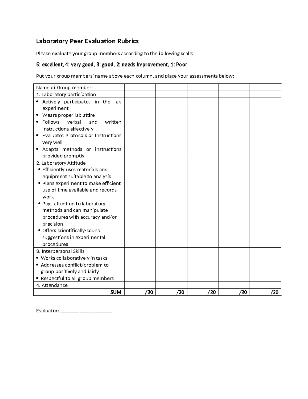 Peer Evaluation Rubric for Laboratory Group Work - Studocu