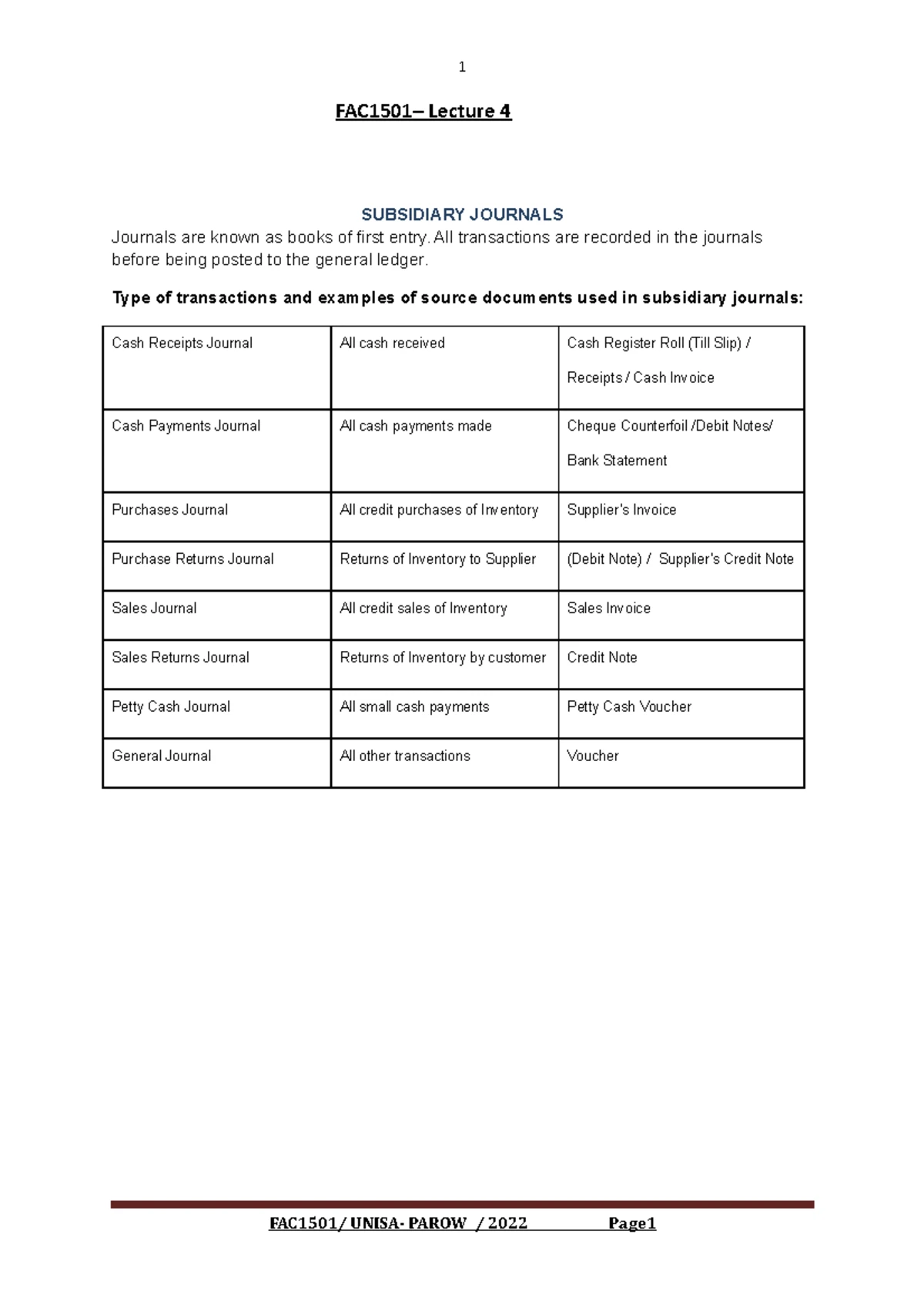 Accounting Grade 10 TERM 2 Final Accounts & Year-End Adjustments - Studocu