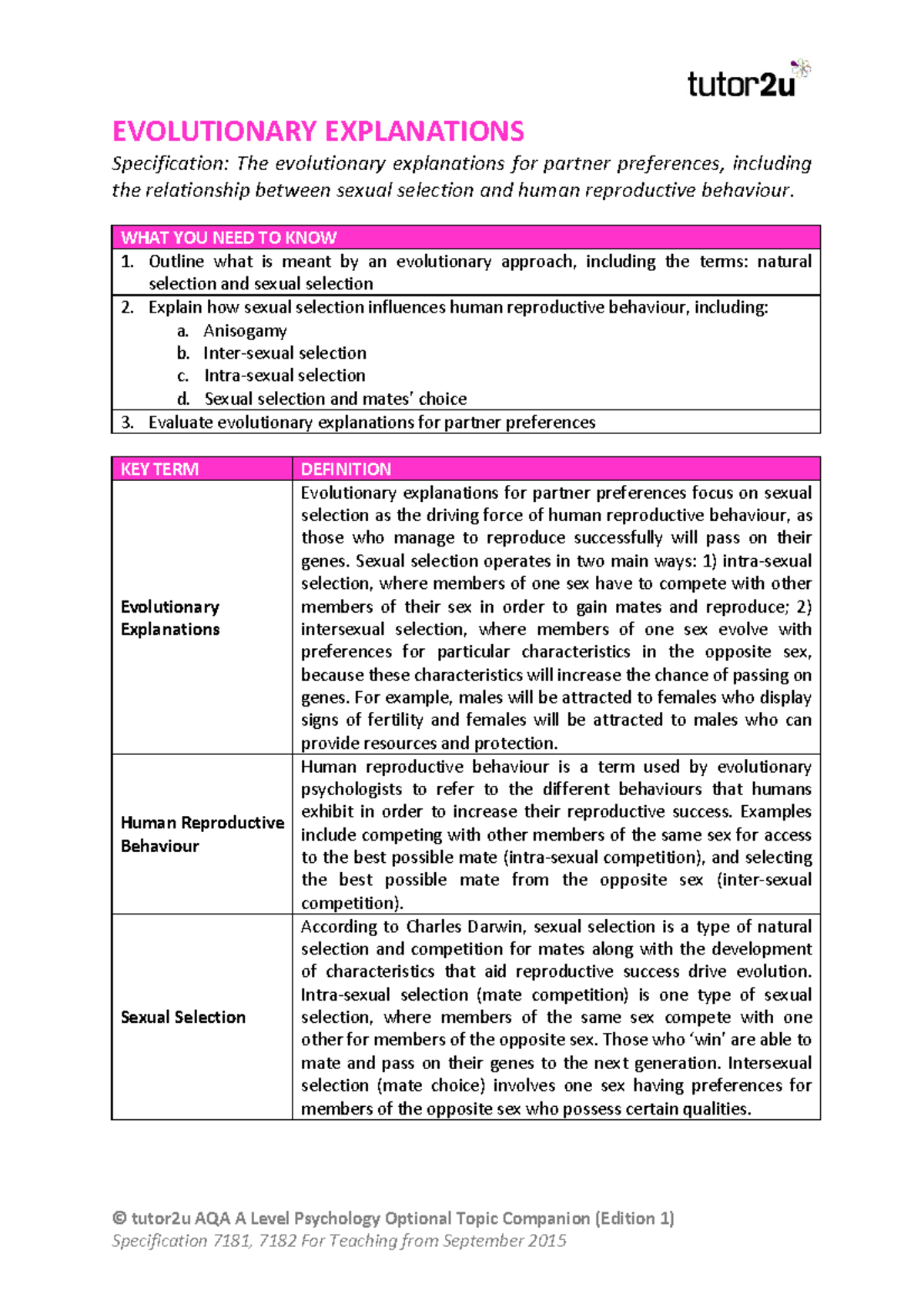 Evolutionary Psychology A Level