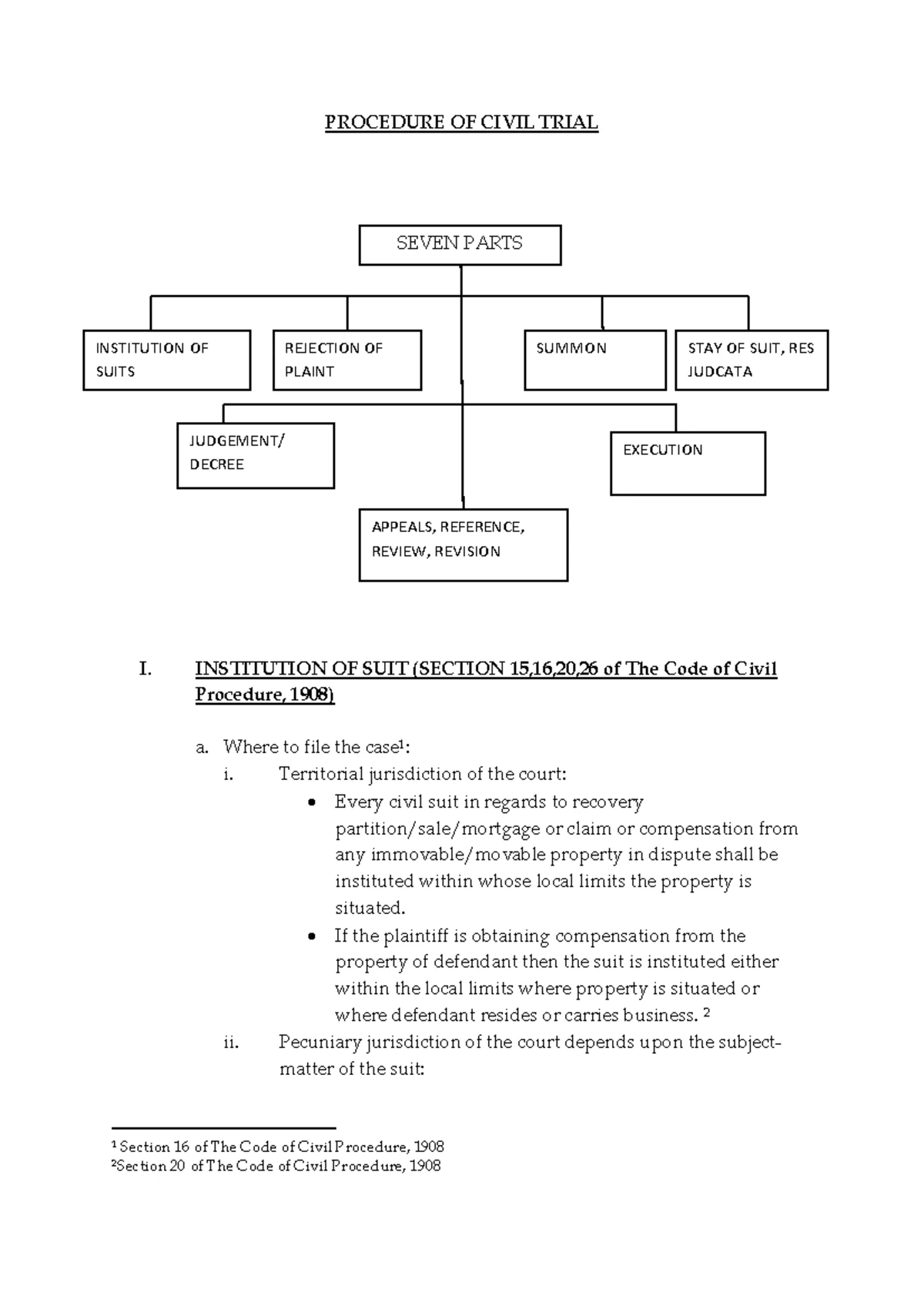 Complete notes CPC - Civil Procedure Code- Test Preparation Basic ...