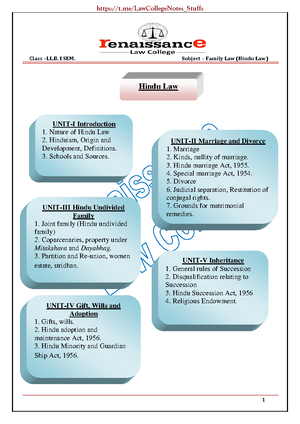 Bns notes - important for 2024 bns exam - Code: Law of (Indian Penal ...