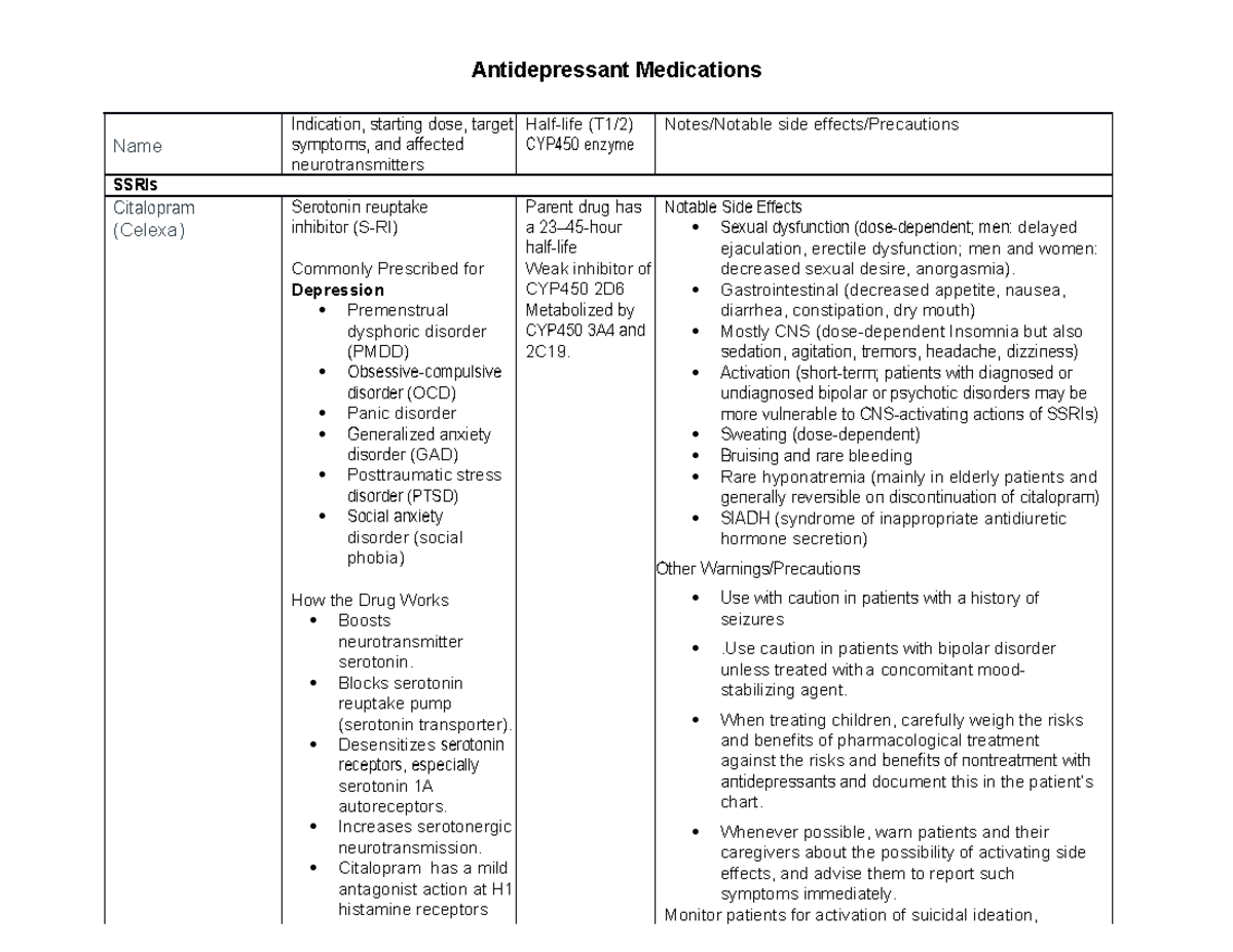 NR546 Antidepressant & Mood Stabilizer Meds Overview Guide - Studocu