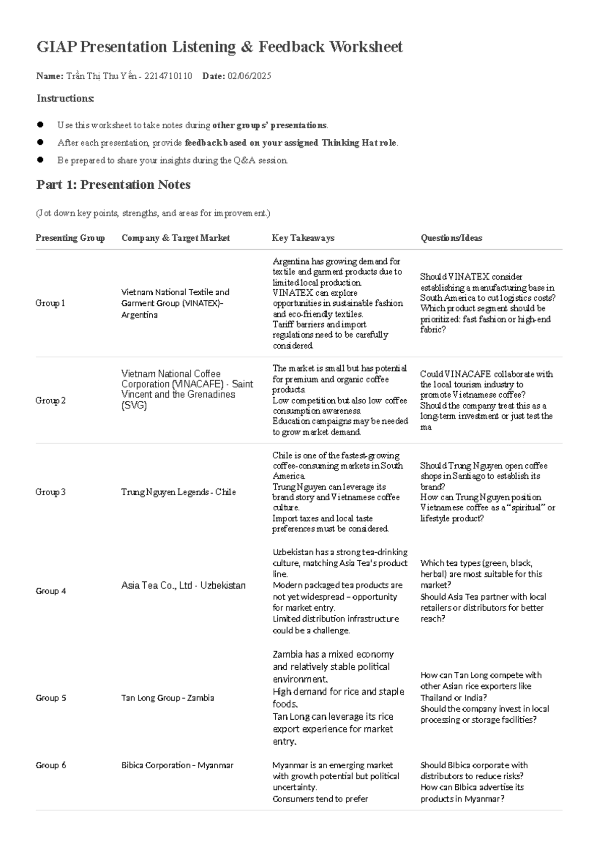 GIAP Presentation Listening Feedback Worksheet - Trần Thị Thu Yến - Studocu