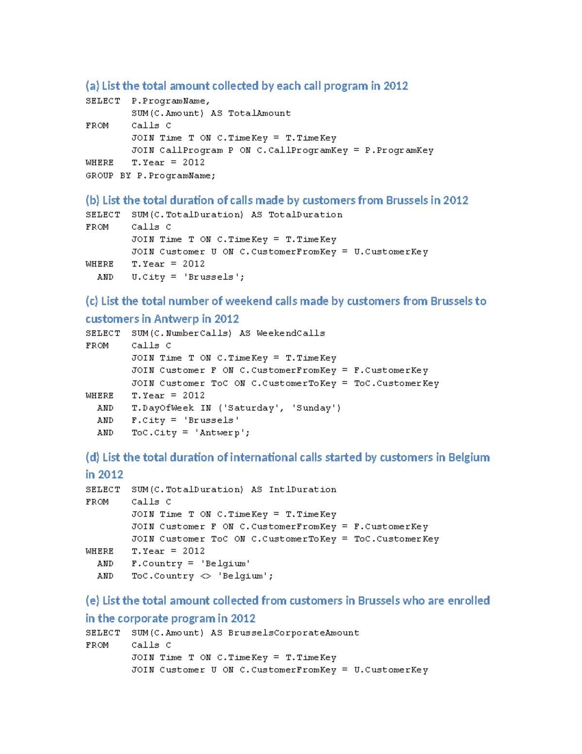 SQL Queries - Requirements Report for 2012 Analysis - Studocu