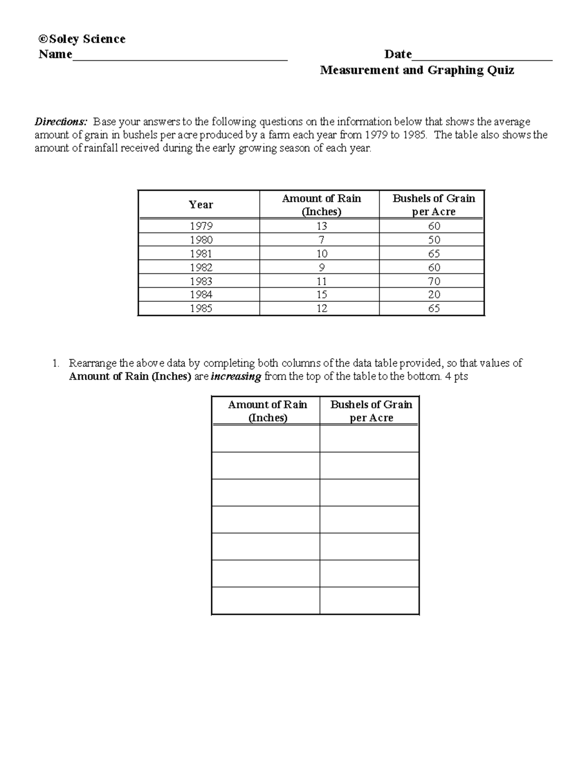 Measurement and Graphing Quiz (23): Analyzing Data from 1979-1985 - Studocu