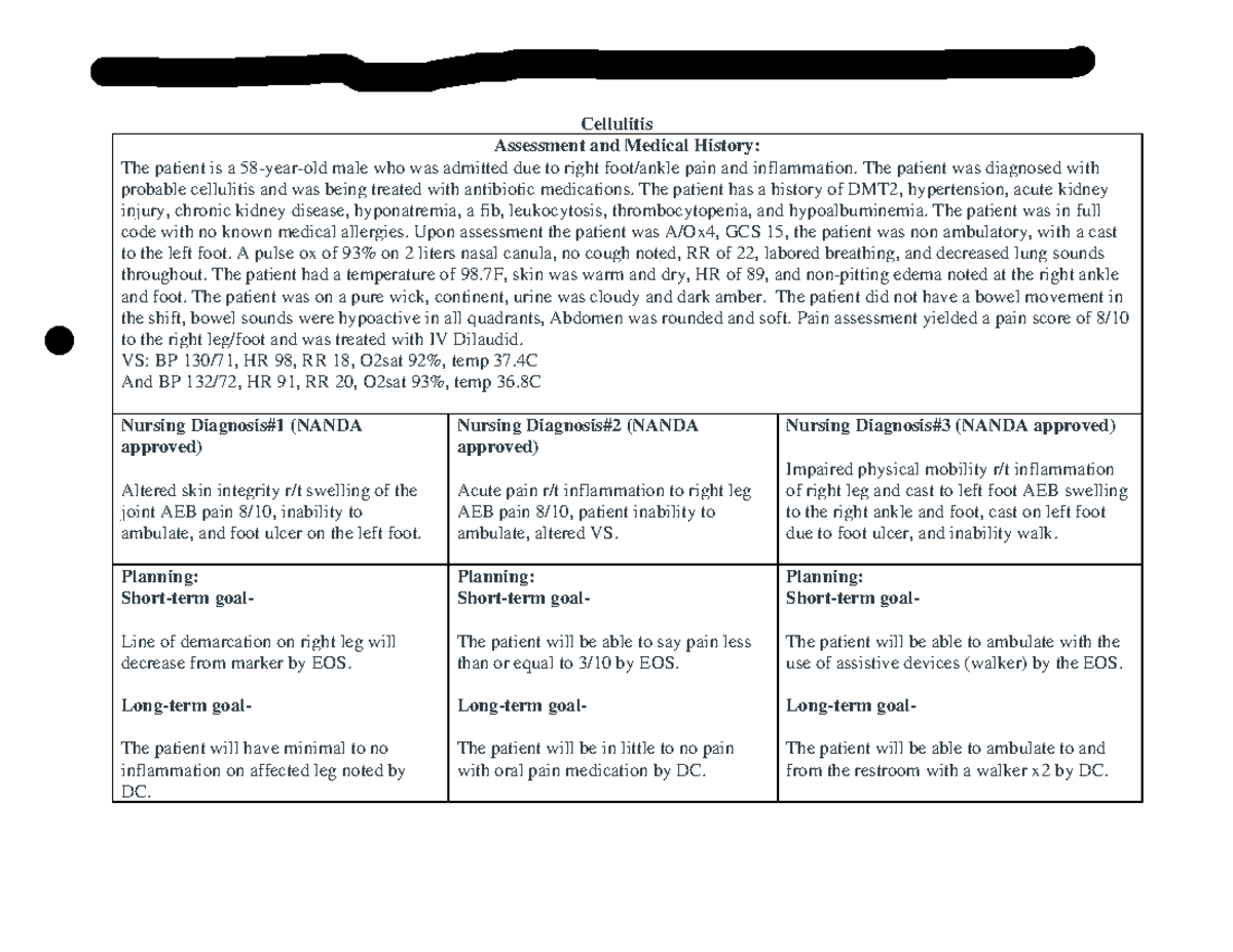 Cellulitis Of Foot Nursing Diagnosis Nanda - Infoupdate.org